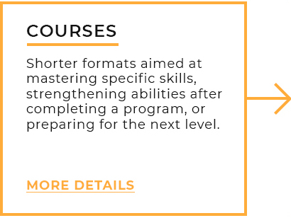 HOW OUR LEARNING TRACKS LOOK LIKE?